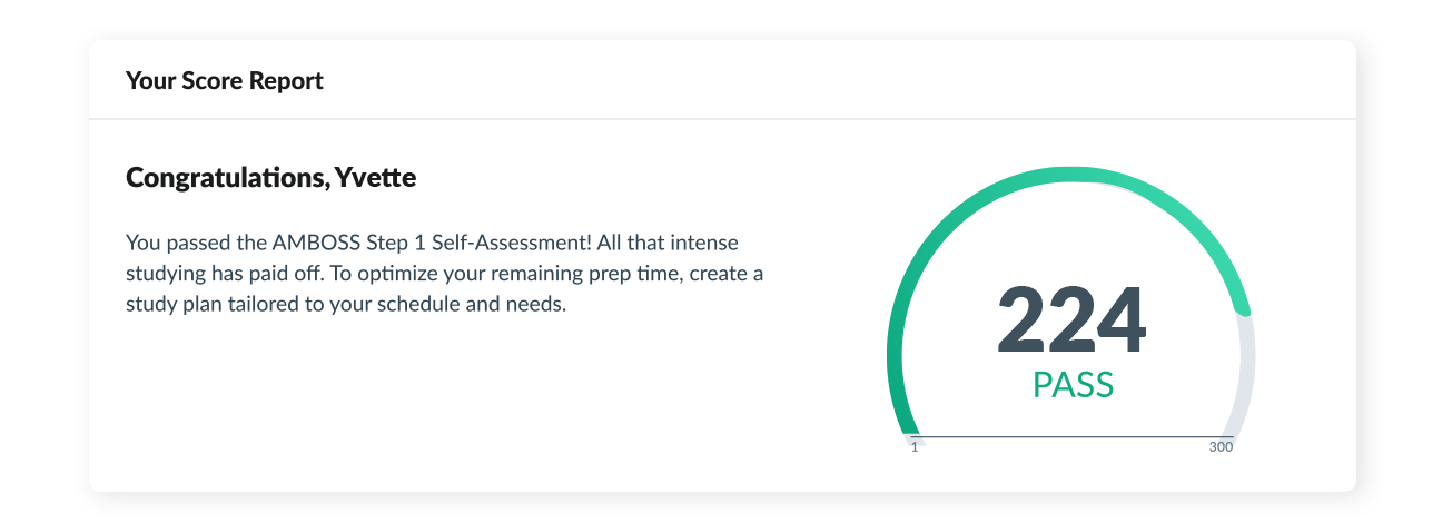 The Step 1 Self-Assessment: How to Read Your Score Report