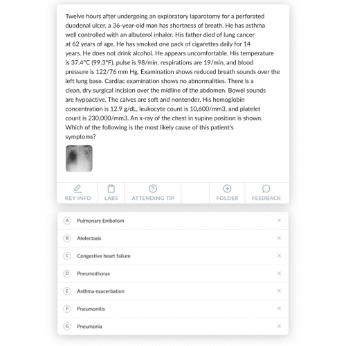 AMBOSS Step 1 Self-Assessment, 2024: Results & Analysis