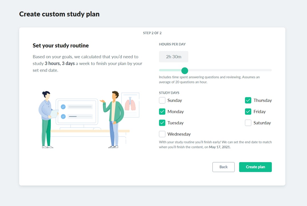 How to Use AMBOSS During Step 1 Dedicated