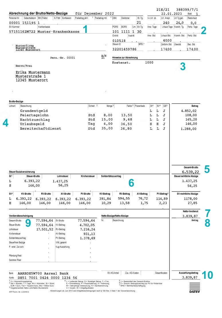 Blog: Gehaltsabrechnung | AMBOSS