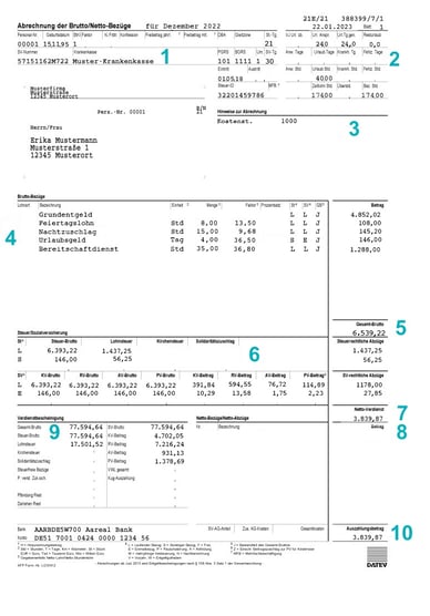 Blog: Gehaltsabrechnung | AMBOSS