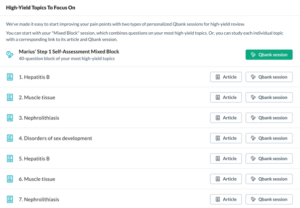 AMBOSS Step 1 Self-Assessment: How to Read Your Report